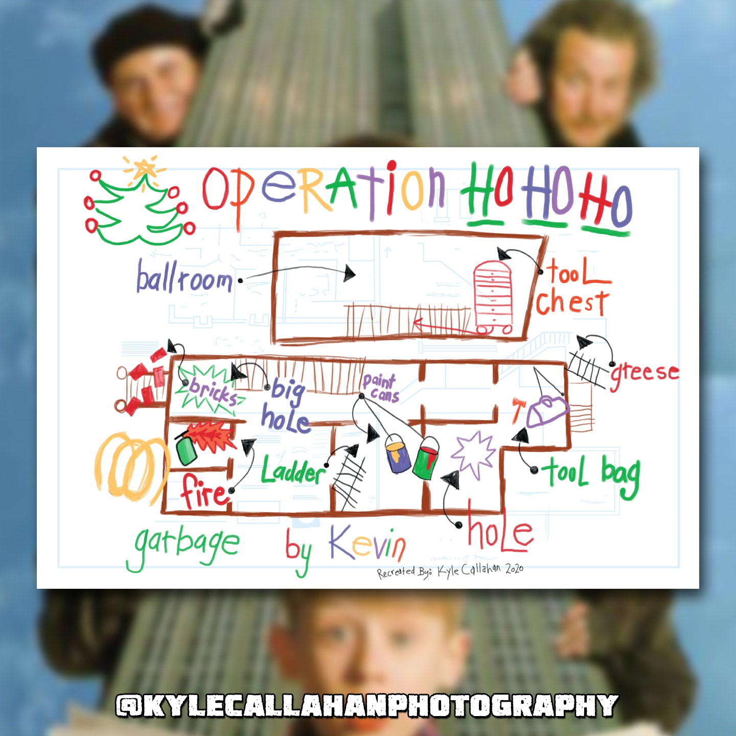 Home Alone Operation HOHOHOHO | My Site
